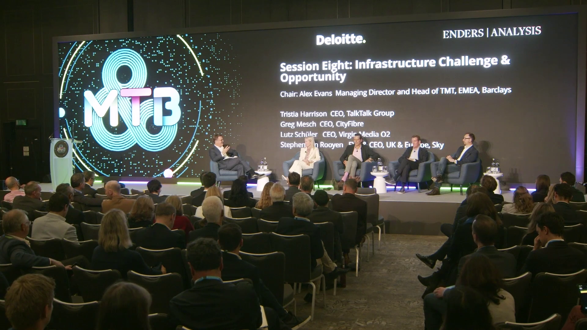 2022 sessions on-demand | Media and Telecoms & Beyond Conference ...